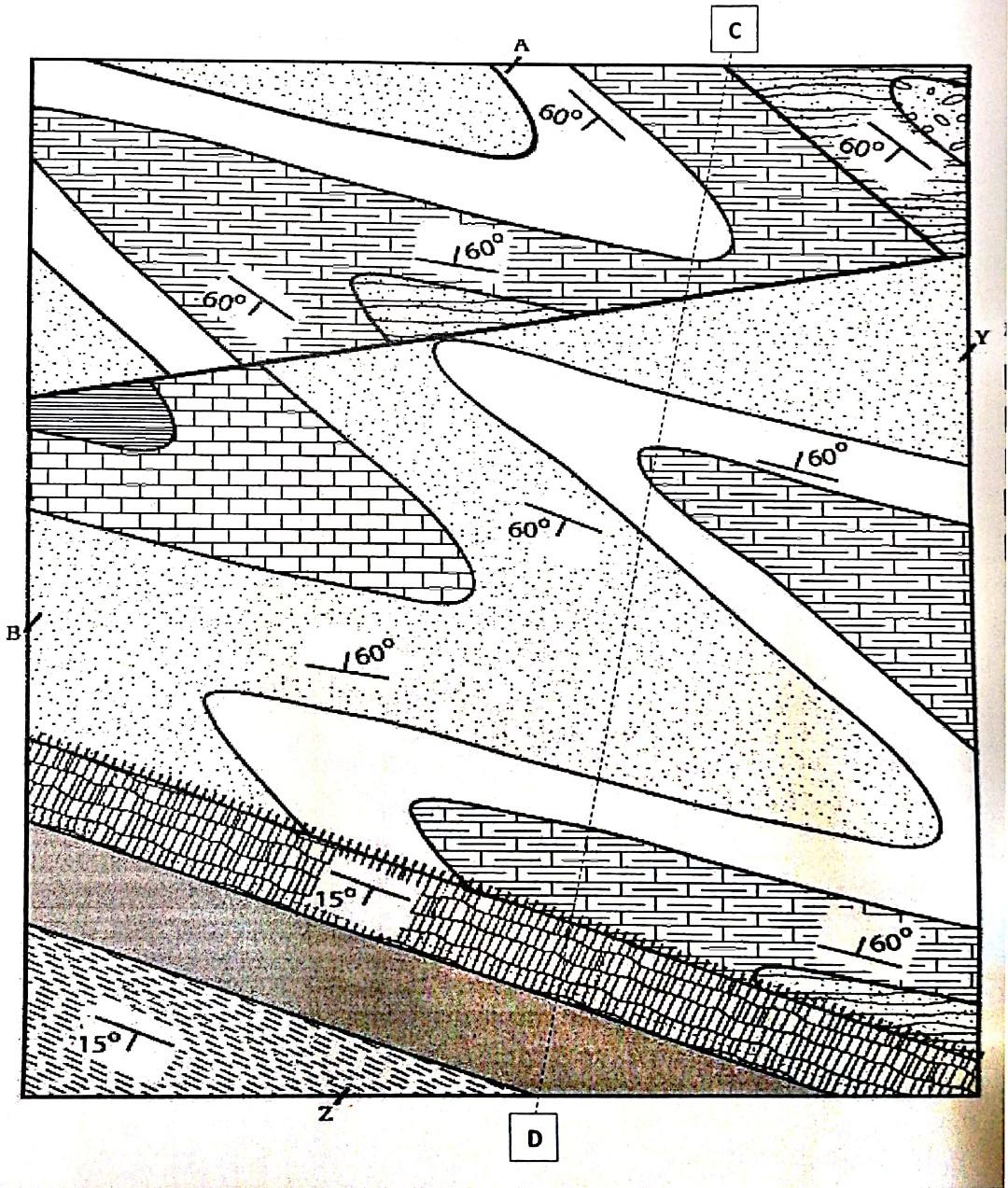 Solved Prepare a cross-section through the map from position | Chegg.com