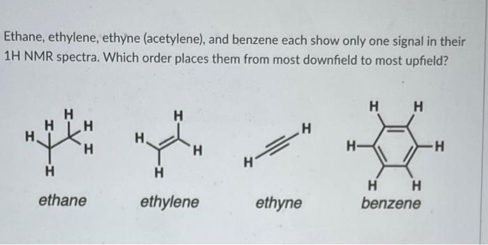 Solved Ethane, ethylene, ethyne (acetylene), and benzene | Chegg.com