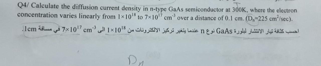 Solved Q4/ Calculate the diffusion current density in n-type | Chegg.com