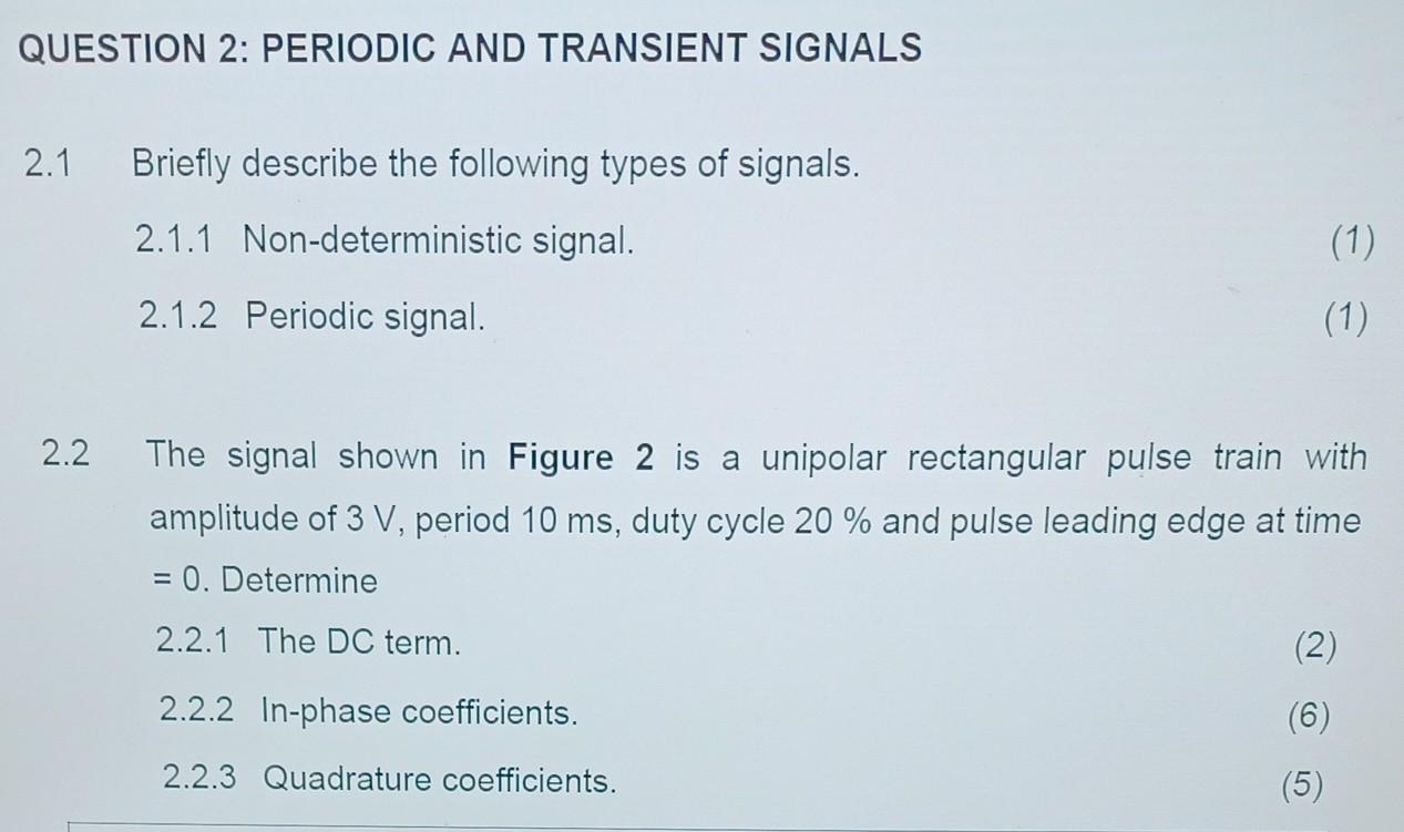 Solved Question 2 Periodic And Transient Signals 2 1