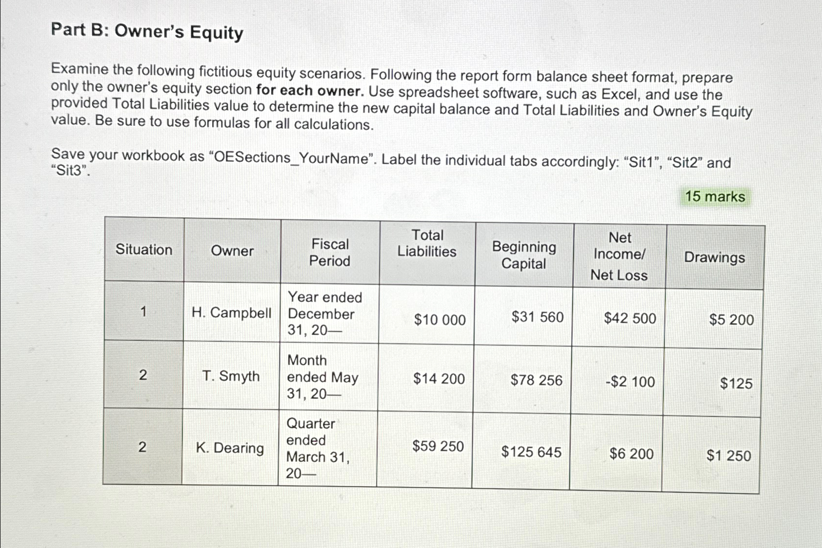 Solved Equity Equation AssignmentFor this assignment, you | Chegg.com