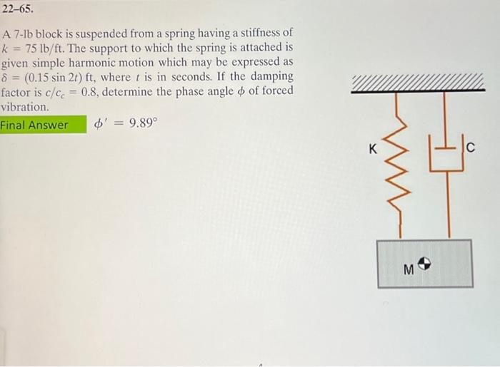 Solved A 7-lb block is suspended from a spring having a | Chegg.com