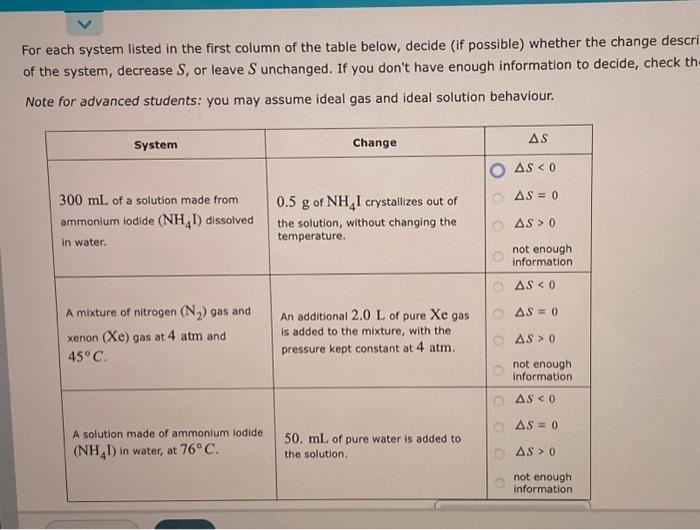 Solved For each system listed in the first column of the | Chegg.com