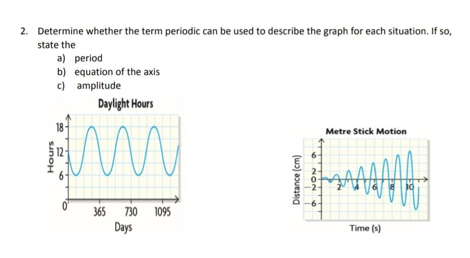 Solved 2. Determine whether the term periodic can be used to | Chegg.com