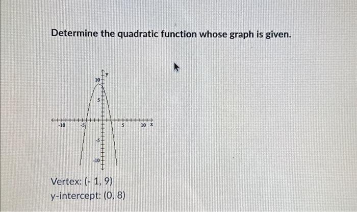 Solved Determine the quadratic function whose graph is | Chegg.com