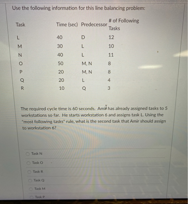 Use the following information for this line balancing | Chegg.com
