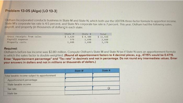 Solved Problem 13-05 (Algo) [LO 13-3) Oldham Incorporated | Chegg.com Solved Problem 13-05 (Algo) [LO 13-3) Oldham Incorporated | Chegg.com