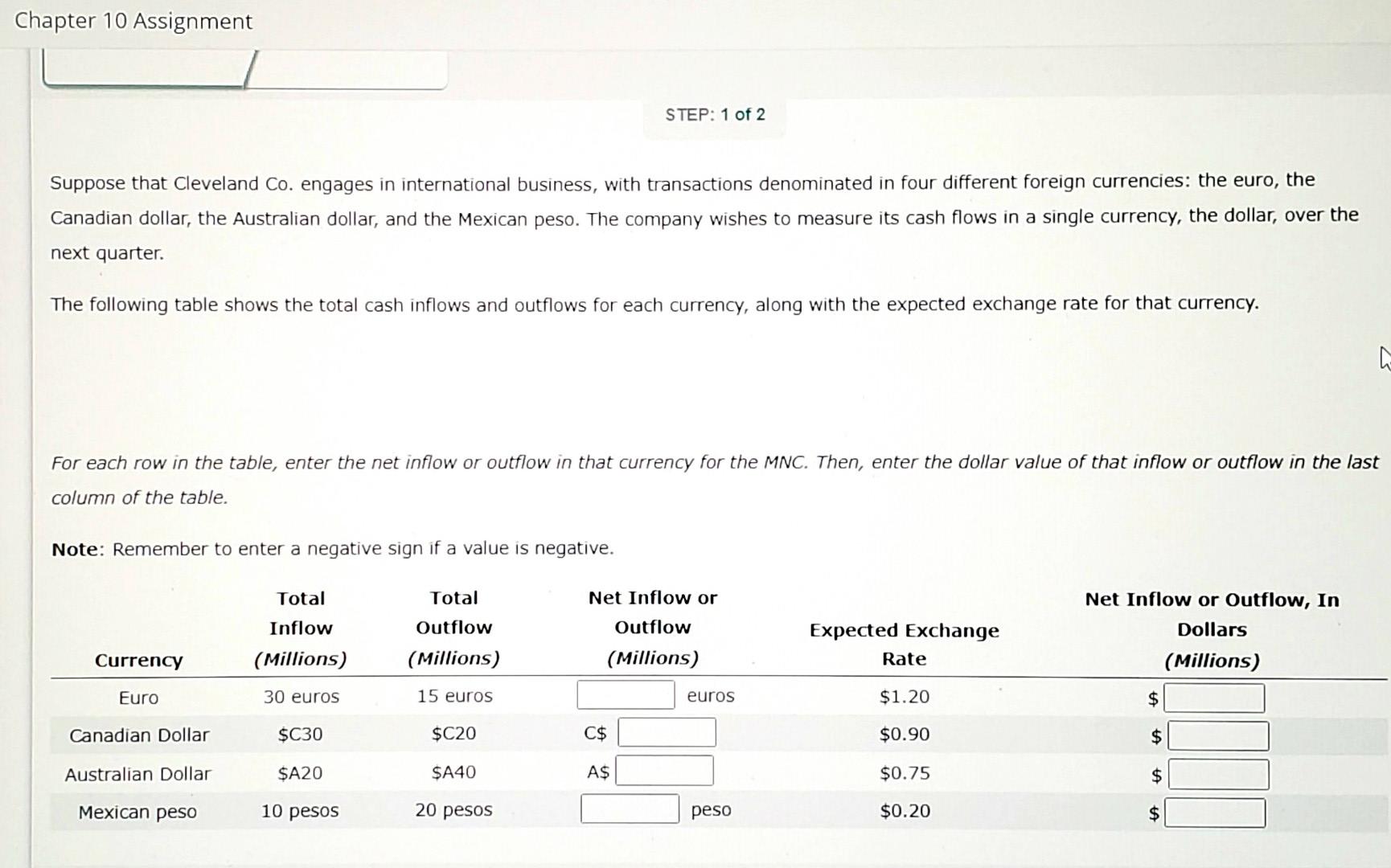 Solved Chapter 10 Assignment Suppose that Cleveland Co. | Chegg.com