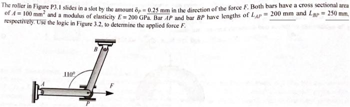 Solved The roller in Figure P3.1 slides in a slot by the | Chegg.com