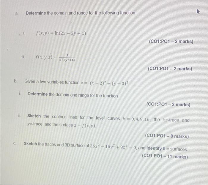 Solved а. Determine the domain and range for the following | Chegg.com