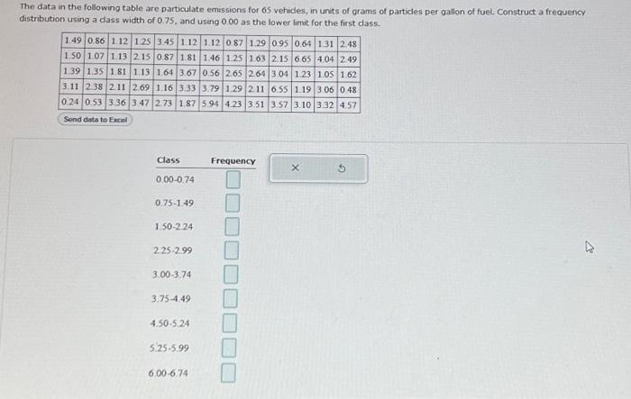 Solved The data in the following table are particulate | Chegg.com
