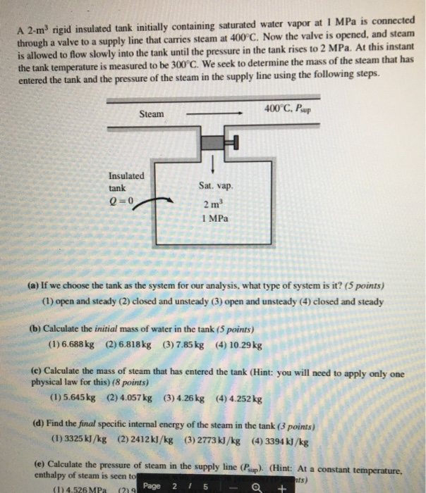 Solved A 2-m rigid insulated tank initially containing | Chegg.com