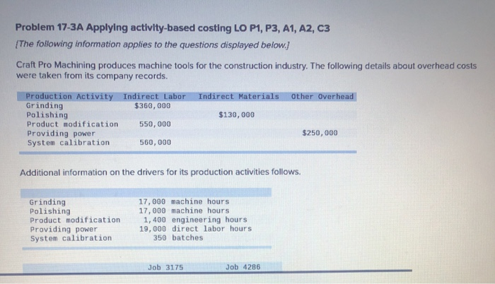 Solved Problem 17-3A Applying activity-based costing LO P1, | Chegg.com