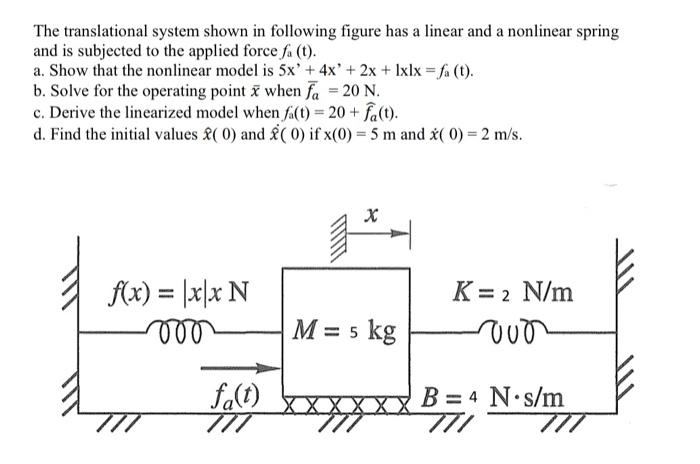 Solved The translational system shown in following figure | Chegg.com