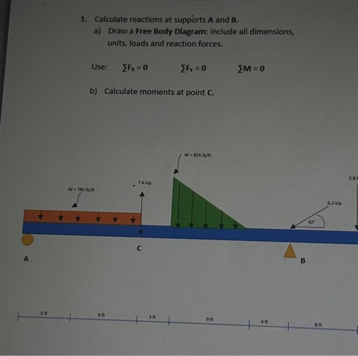 Solved 1. Calculate reactions at supports A and B. a) Draw a | Chegg.com