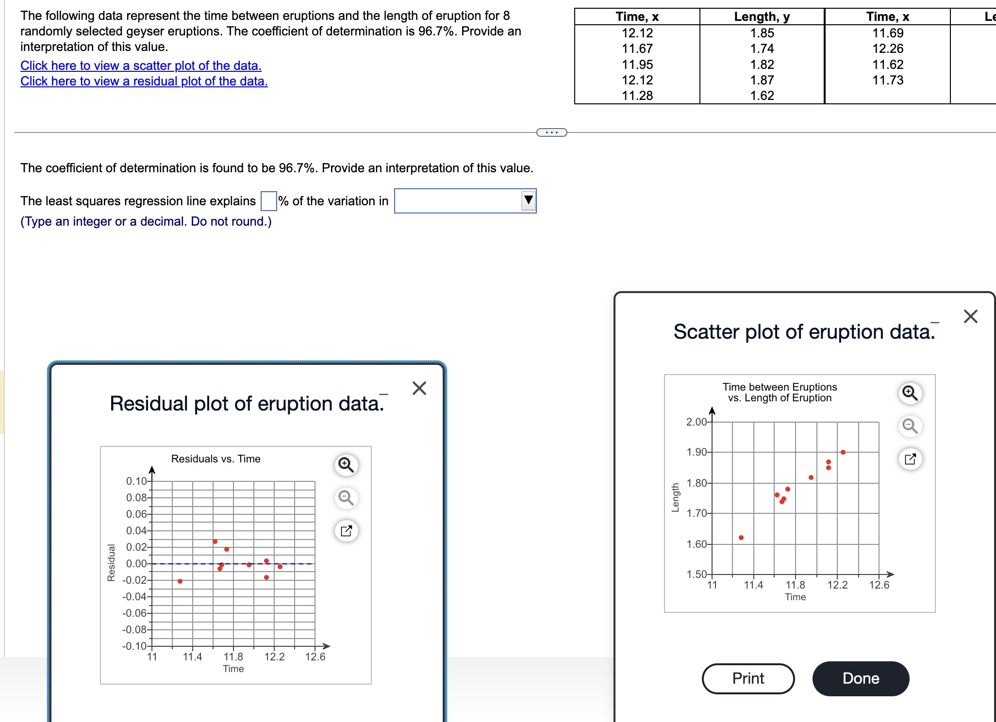Solved The following data represent the time between | Chegg.com