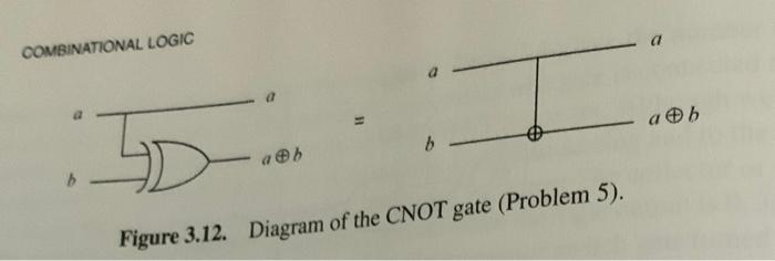Solved 5. A CNOT gate has two inputs, a and b, and two | Chegg.com