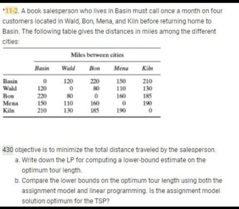 Solved use TSP Solver in excel only to solve this as shown | Chegg.com