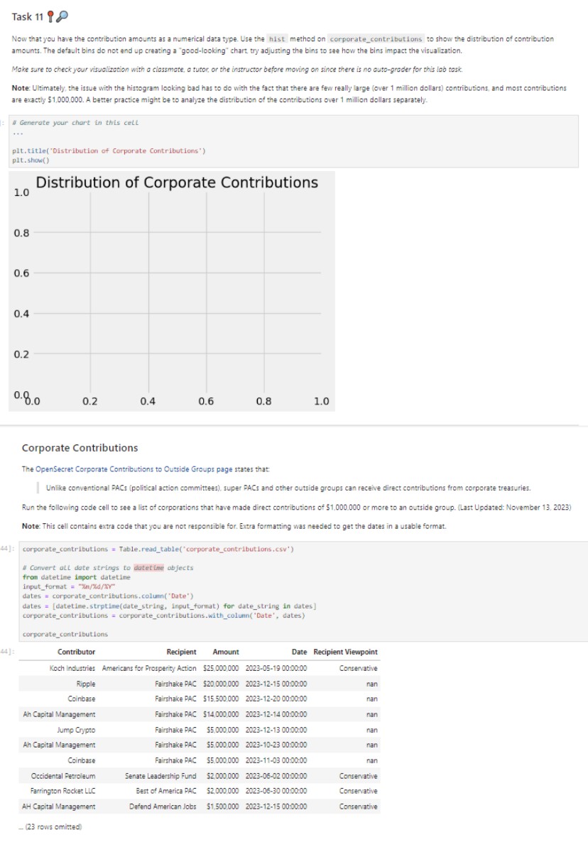 Solved I have Task 11 ﻿as my computer lab assignment.Please | Chegg.com