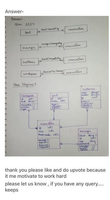 Solved Answer- Antury Given, ERDS food manager 4 Gustomer | Chegg.com