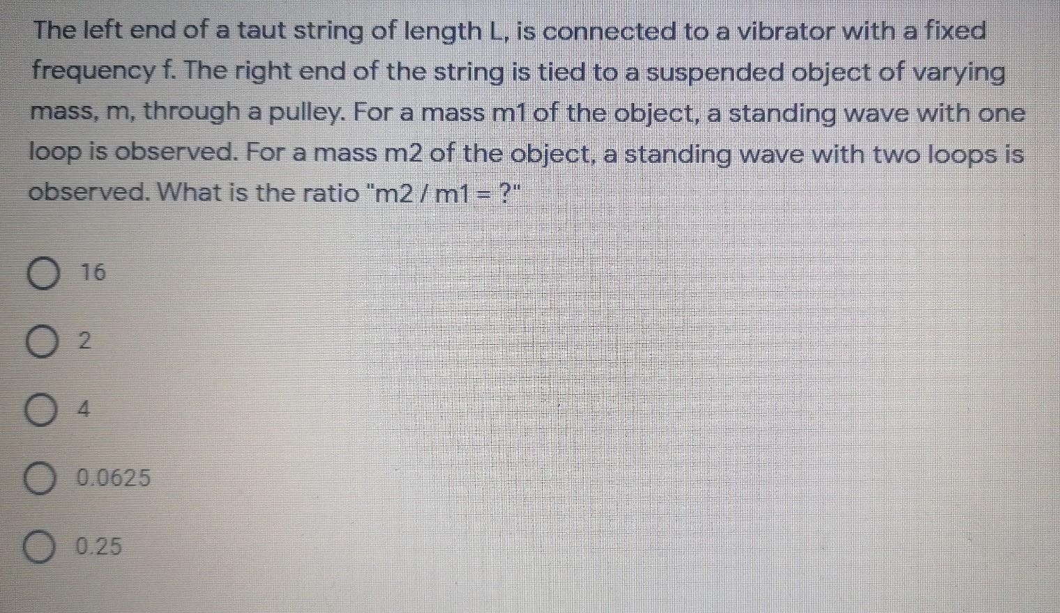 Solved The left end of a taut string of length L, is | Chegg.com