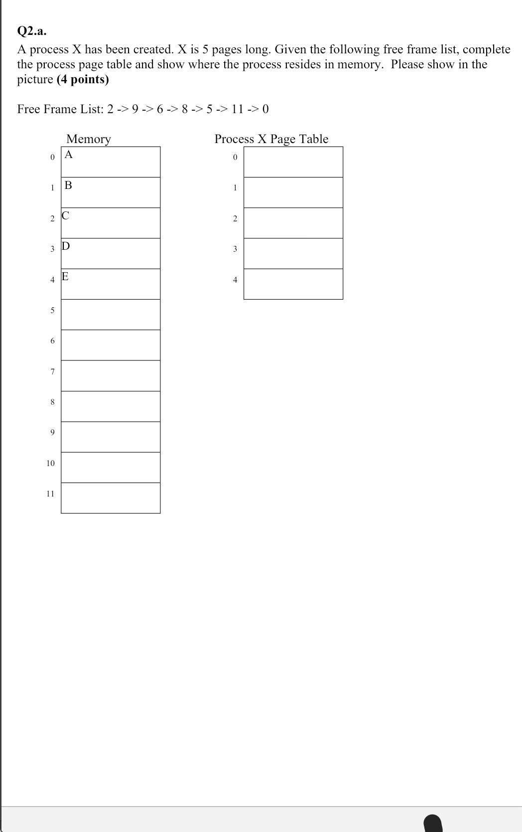 Solved Q2.a. A process X has been created. X is 5 pages | Chegg.com
