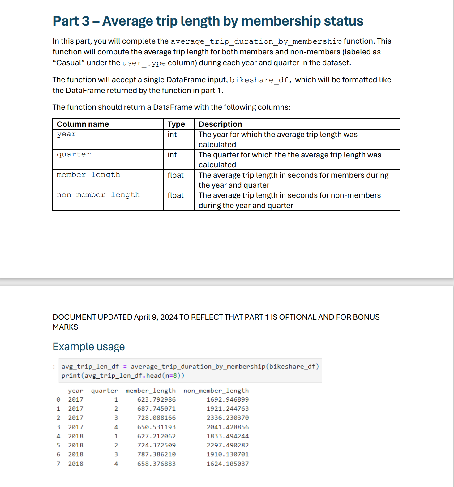 Solved Part 3 - ﻿Average trip length by membership statusIn | Chegg.com