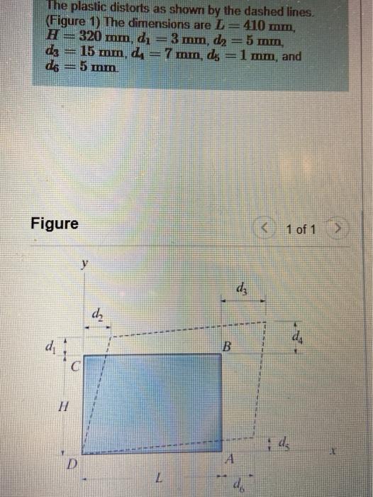 Solved Revie The plastic distorts as shown by the dashed | Chegg.com