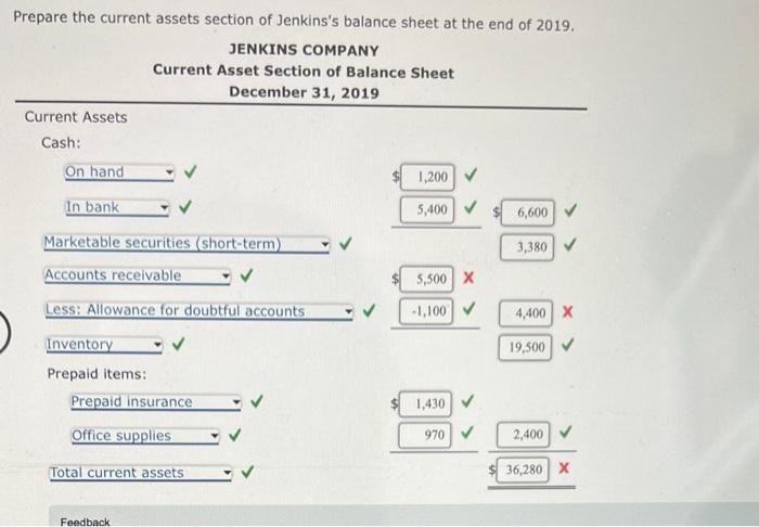 Solved Current Assets Listed here are certain accounts of | Chegg.com