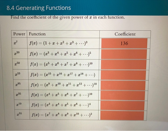 Solved 8.4 Generating Functions Find the coefficient of the | Chegg.com