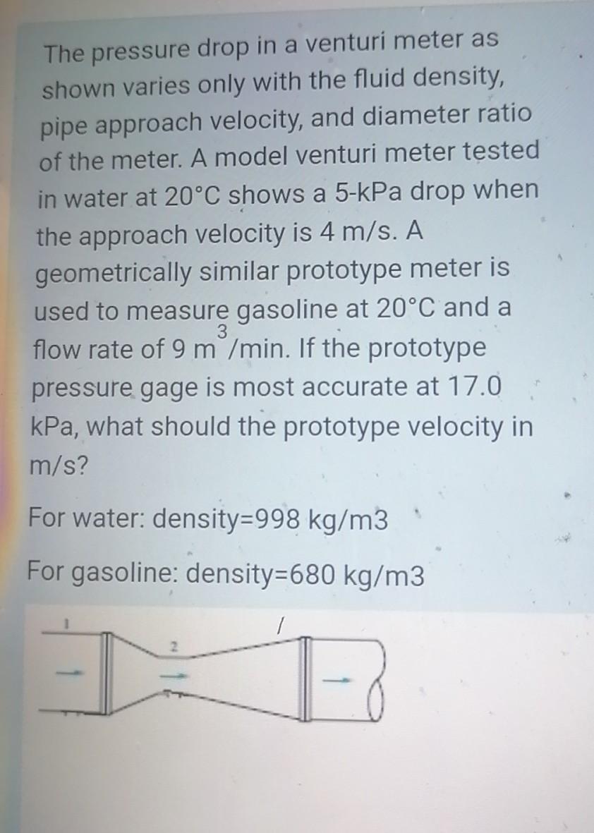 Solved The pressure drop in a venturi meter as shown varies | Chegg.com