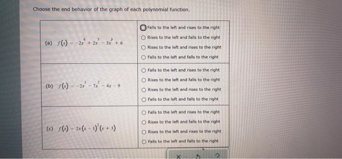 Solved Choose the end behavior of the graph of each | Chegg.com