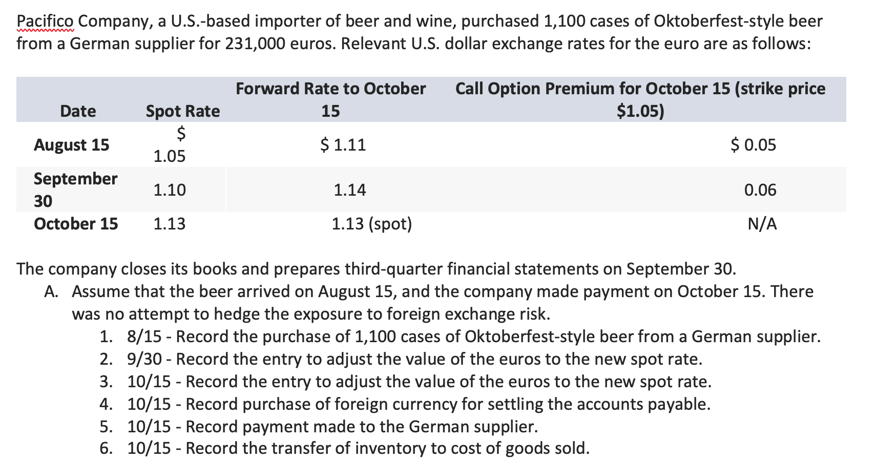 Solved Pacifico Company, a U.S.-based importer of beer and | Chegg.com