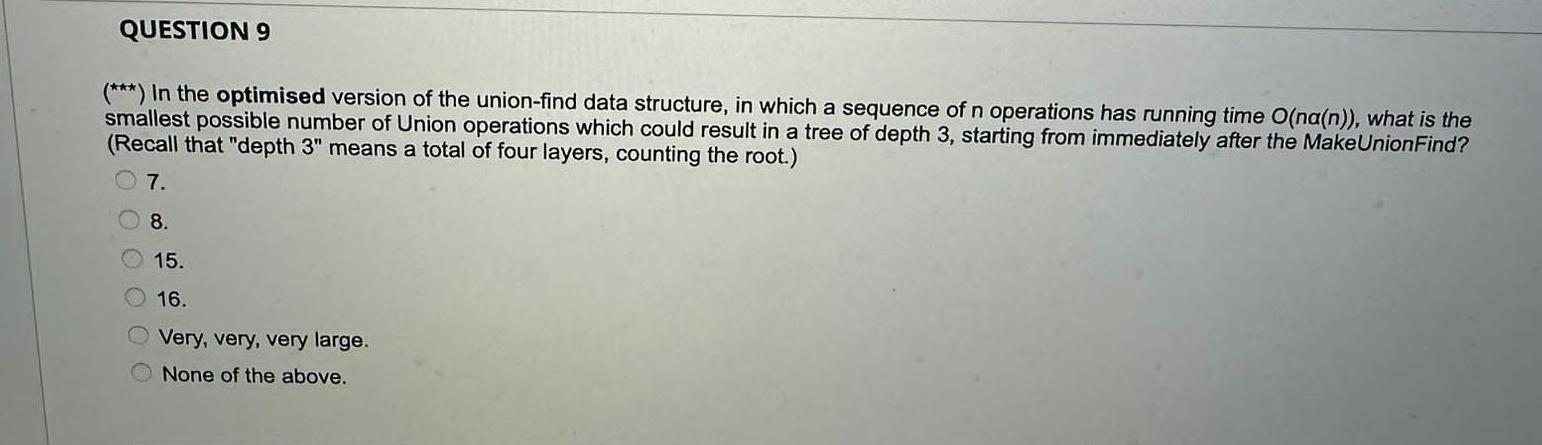 Solved (∗⋆∗) In the optimised version of the union-find data | Chegg.com