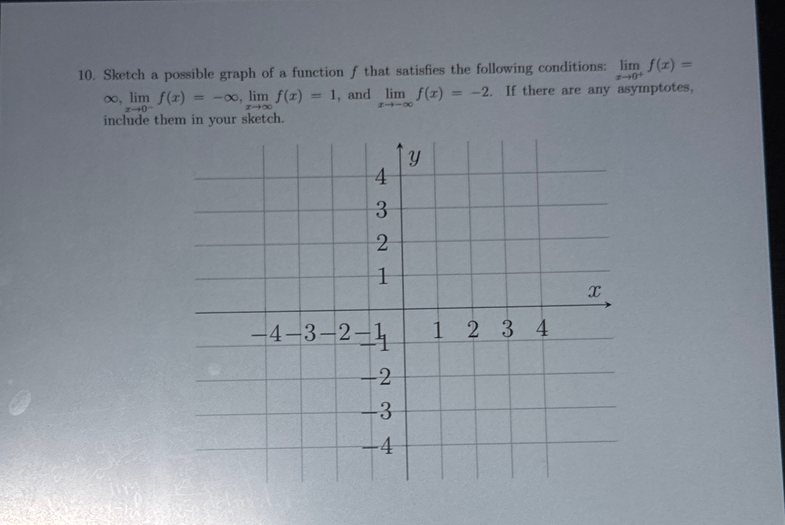 Solved Sketch a possible graph of a function f ﻿that | Chegg.com
