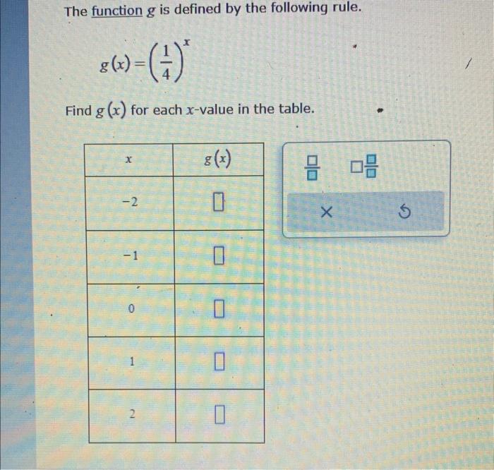 Solved The function g is defined by the following rule. | Chegg.com
