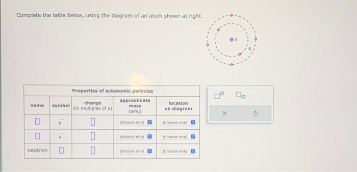 Solved Complete the table below, using the diagram of an | Chegg.com