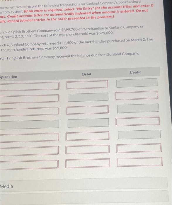 Solved Prepare the journal entries to record the following | Chegg.com