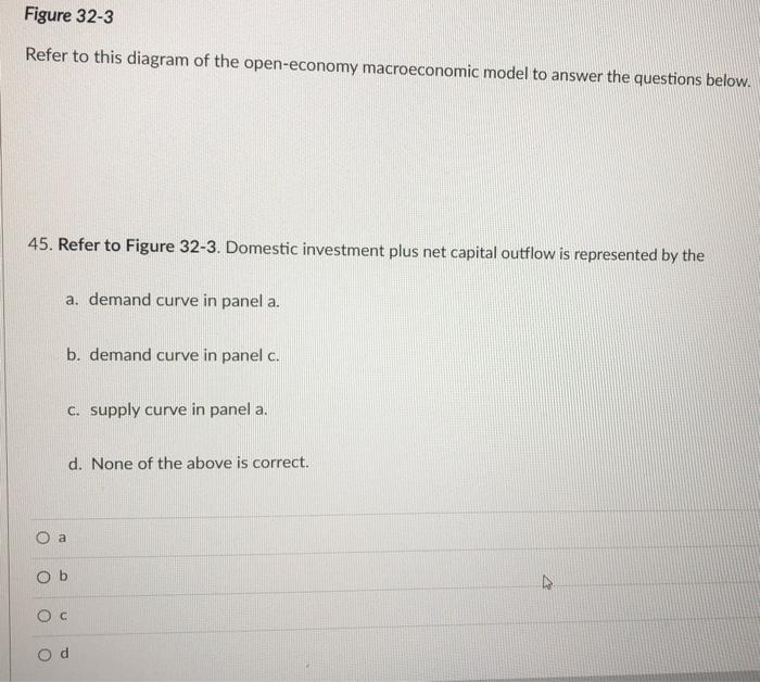 Comparative Statics Three Panel Diagrams Open Economy Solved