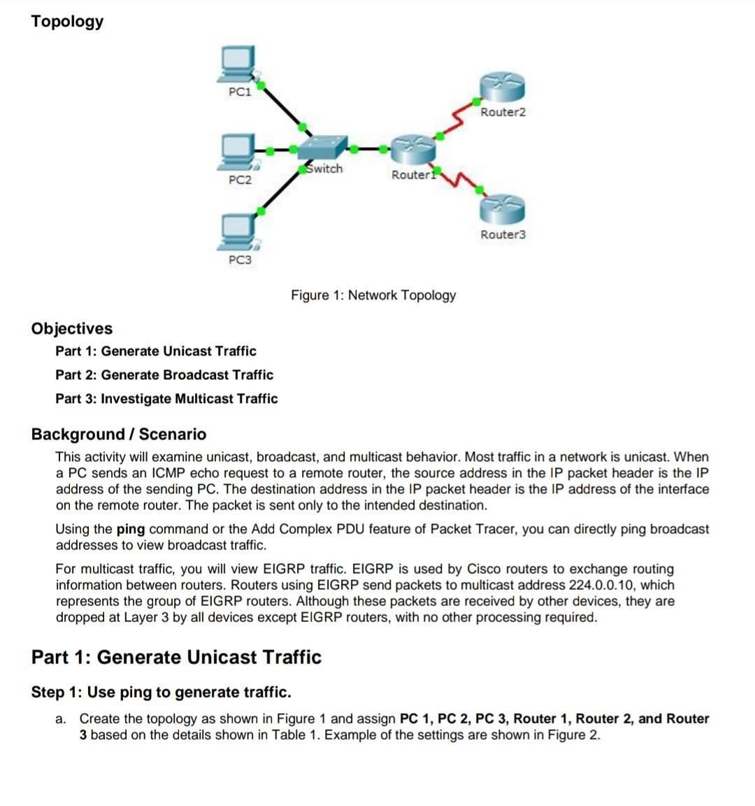 Solved Topology Objectives Part 1 Generate Unicast Traffic