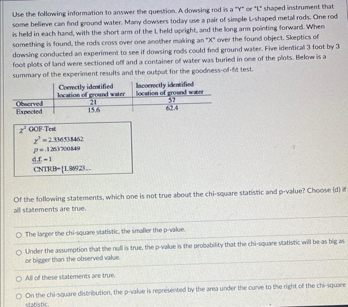 Solved Use the following information to answer the question. | Chegg.com