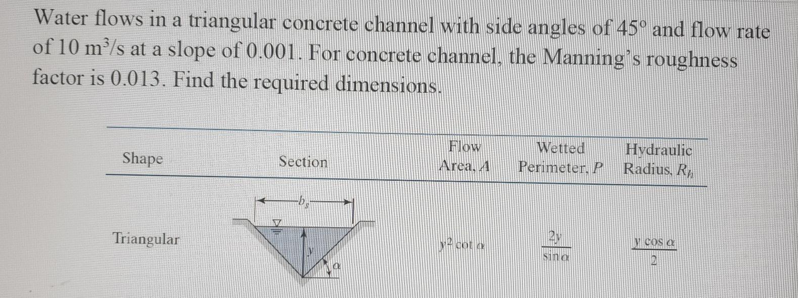 Solved Water flows in a triangular concrete channel with | Chegg.com