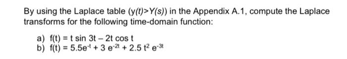Solved By using the Laplace table (y(t)>Y(s)) in the | Chegg.com