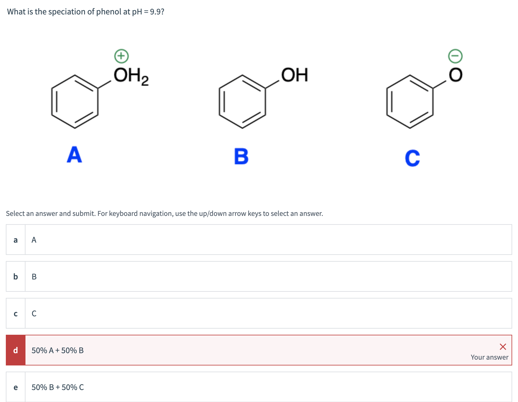 Solved What is the speciation of phenol at pH=9.9? | Chegg.com