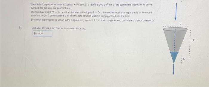 Solved Water is leaking cut of an inveded corical water tark | Chegg.com