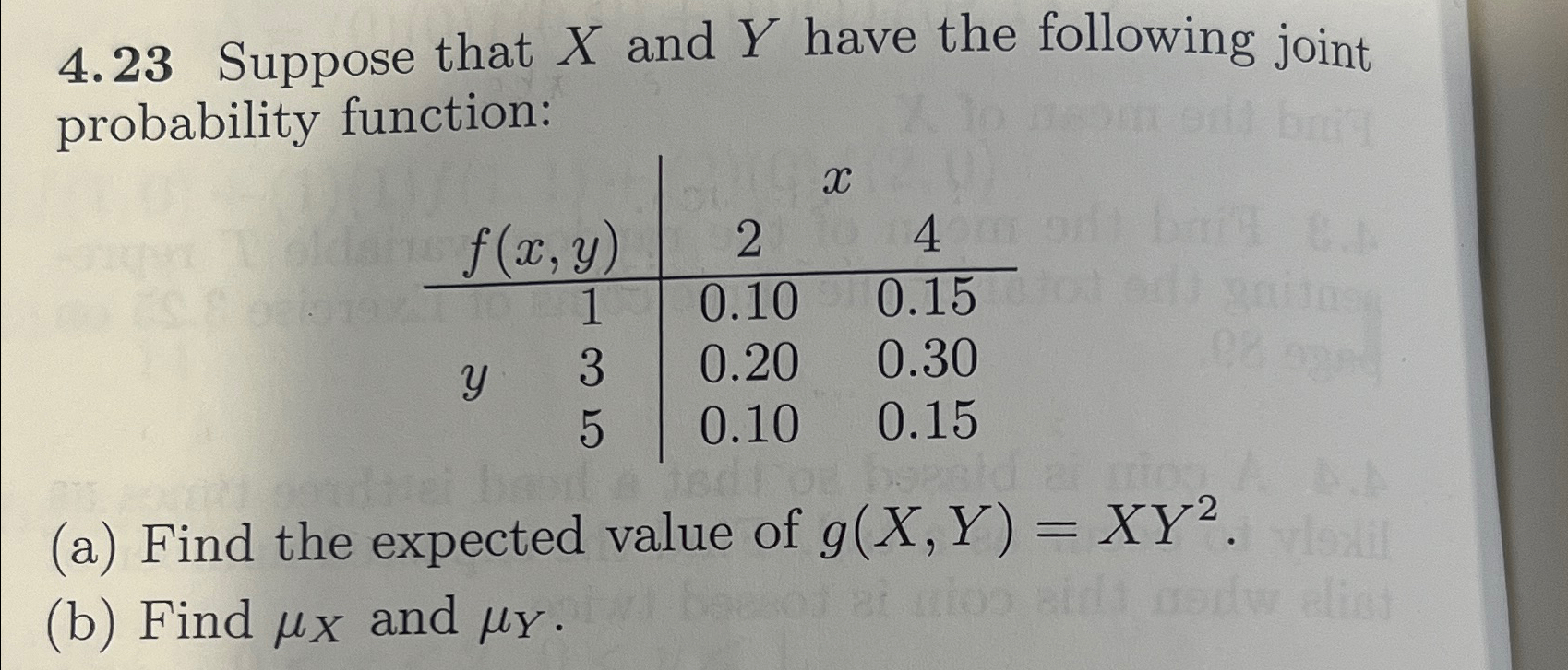 Solved 4.23 ﻿Suppose that x ﻿and Y ﻿have the following joint | Chegg.com