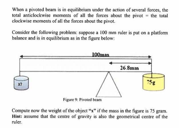 Solved When a pivoted beam is in equilibrium under the | Chegg.com