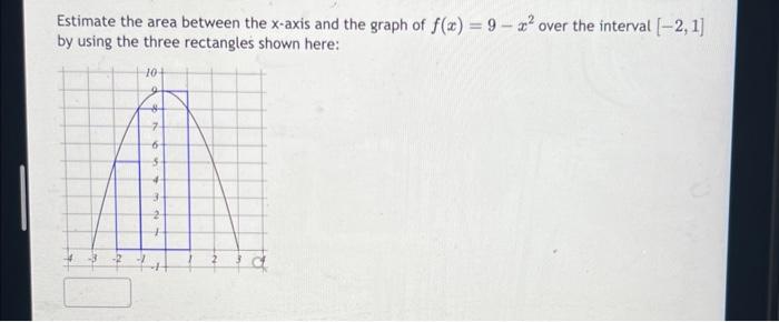 Solved Estimate the area between the x-axis and the graph of | Chegg.com