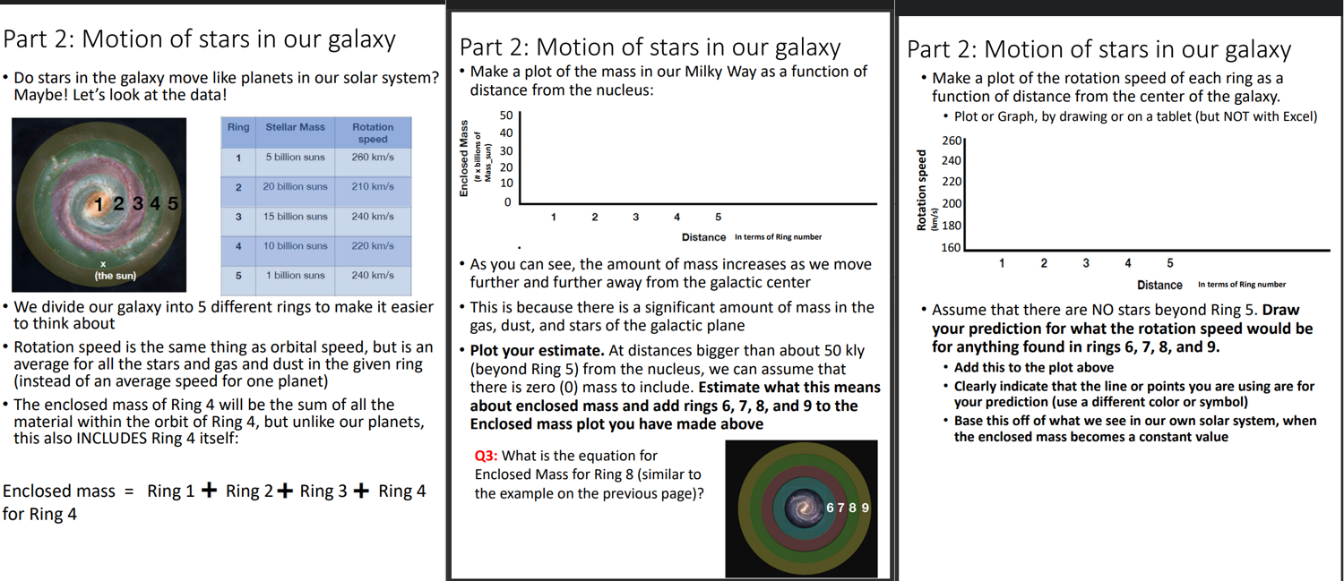 Solved Part 2: Motion of stars in our galaxyDo stars in the | Chegg.com