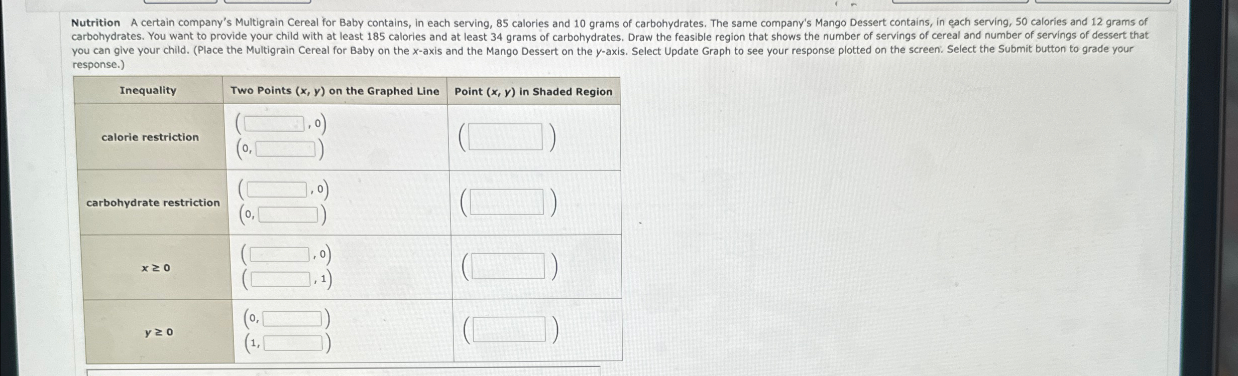 Solved response.)\table[[Inequality,Two Points (x,y) ﻿on the | Chegg.com